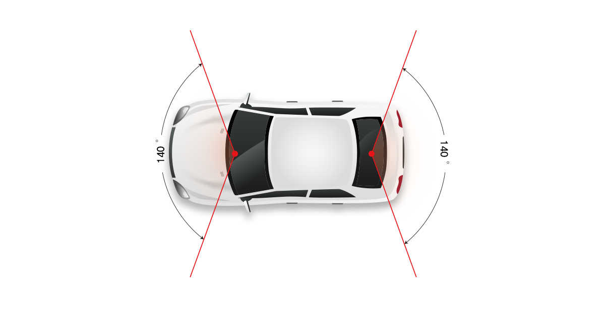 Gnet Gon-X - Car-Cam.hk