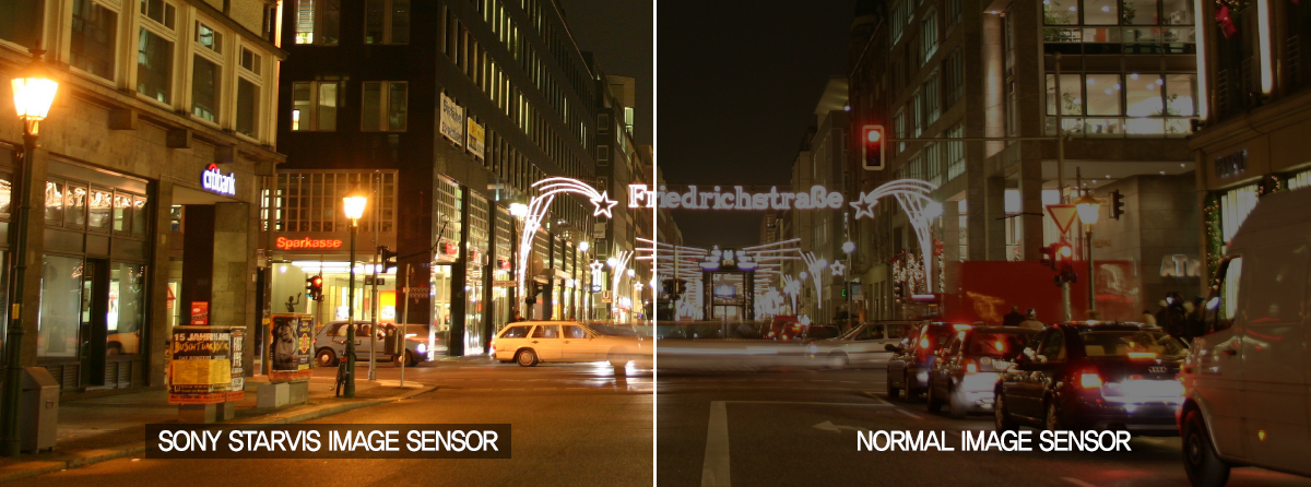 Gnet Gon-X - Car-Cam.hk